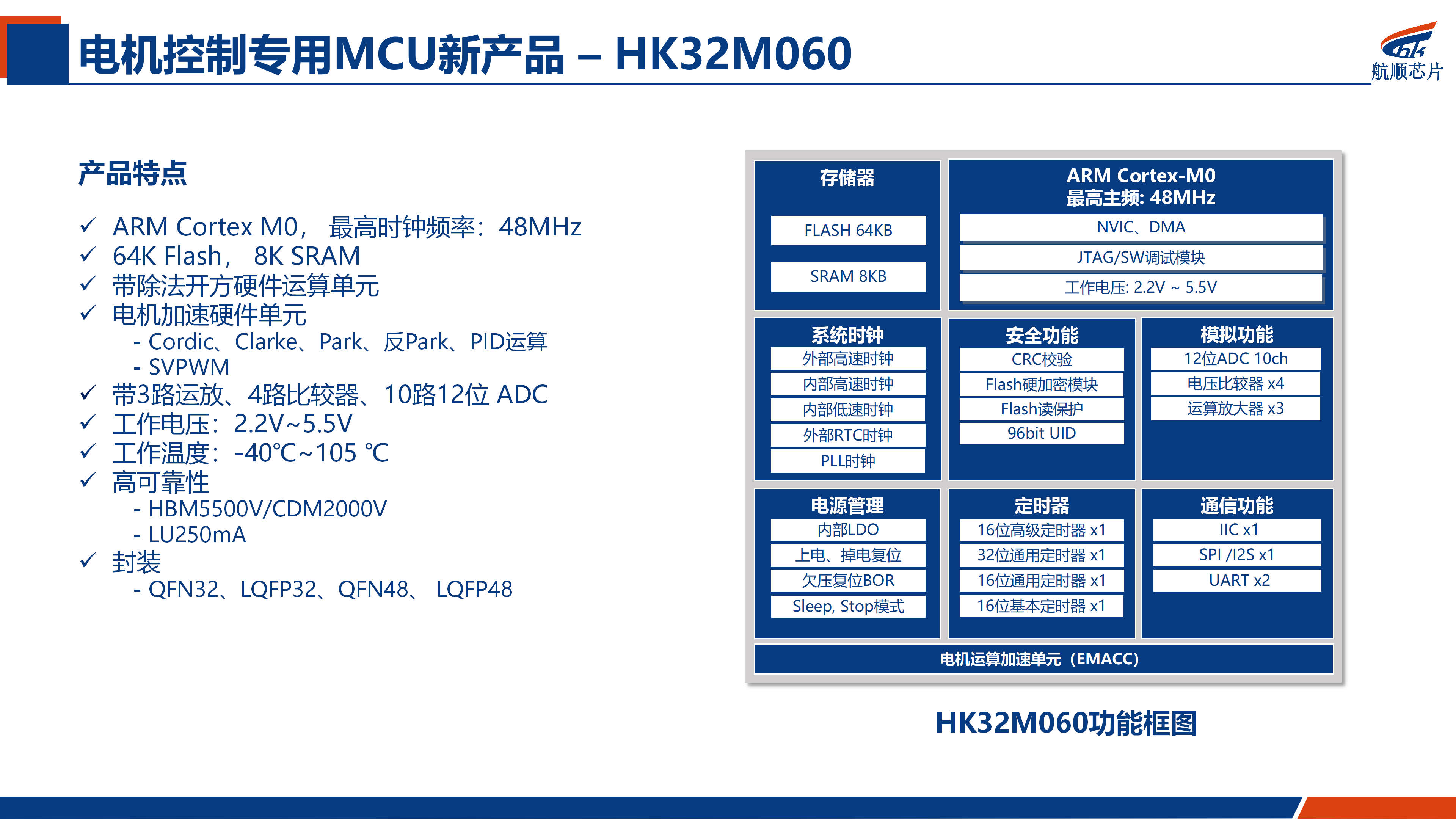 航顺BLDC控制器新品正式发布：HK32M060和HK32M050 - 芯师爷